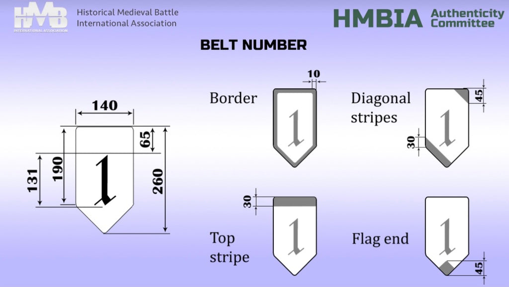 Belt number identifier – Master Uley